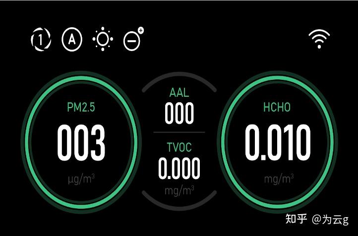 352新款全效空气净化器X88C测评 - 知乎