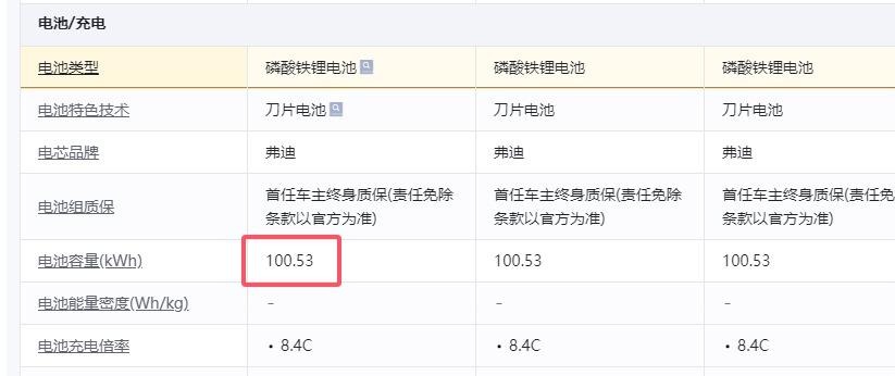 海豹06EV为什么不支持兆瓦闪充？56khw的电池包，5分钟就能充满 - 知乎