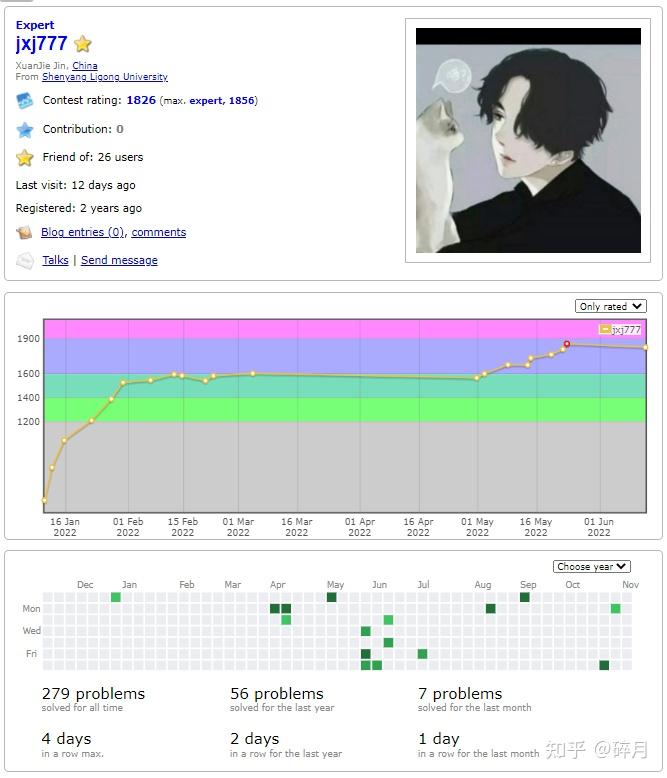 我的icpc生涯 以及对队友jxj的声讨 - 知乎
