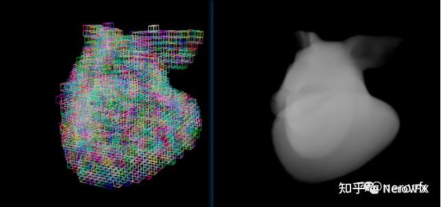 VDB和SDF到底是个啥？ - 知乎