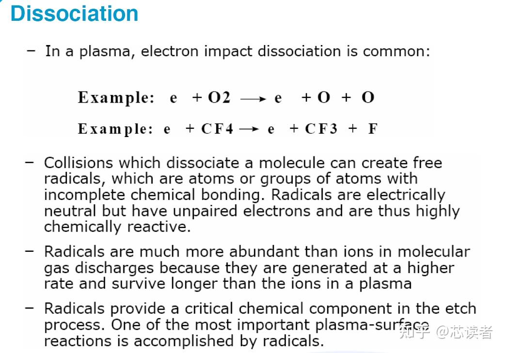 Etch Chemistry ＆Mechanisms Case Study. - 知乎