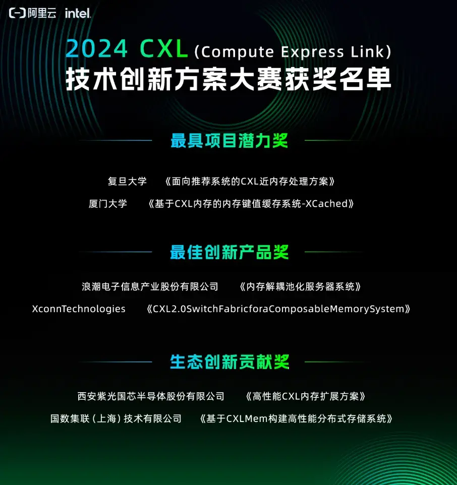 CXL抢跑AI算力新战场，未来计算架构激发智算生产力 - 知乎
