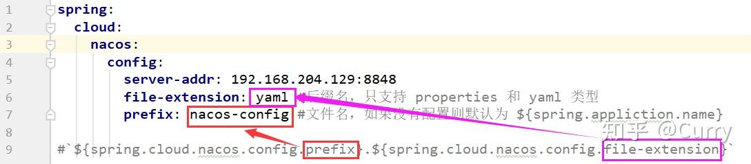 Nacos的注册中心、配置中心、配置隔离、服务隔离 - 知乎