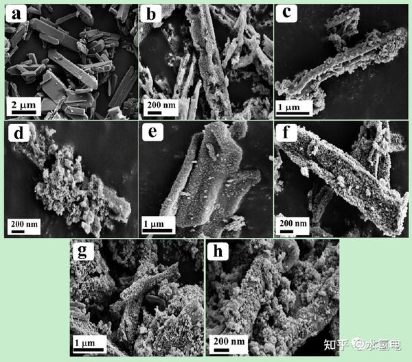 JMCA：Ru掺杂Co3O4调整OH选择性吸附高效水氧化 - 知乎