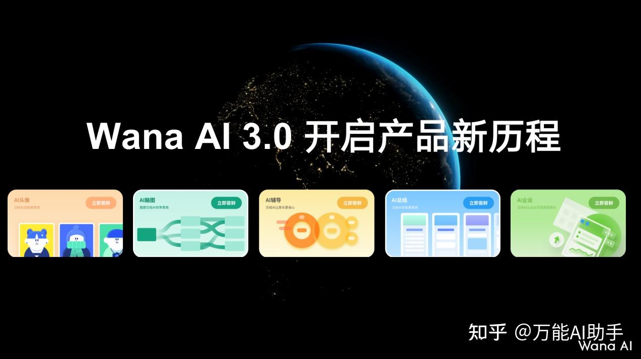 《Wana AI成功举办第一届AI创业者大会300人齐聚上海》 - 知乎