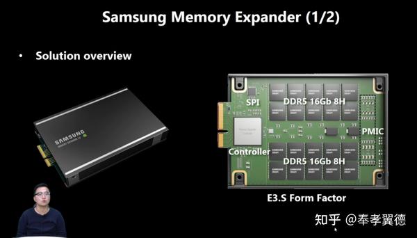 CXL大佬说（3）：三星如何用CXL突破内存瓶颈？ - 知乎