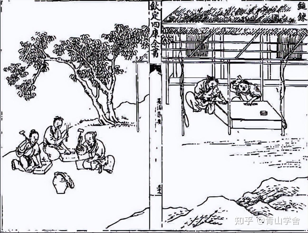 古代手工制作油烟墨的21道工序：明代《墨法集要》图文导读 - 知乎