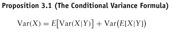 随机变量的随机和(Random Sum of Random Variables) - 知乎