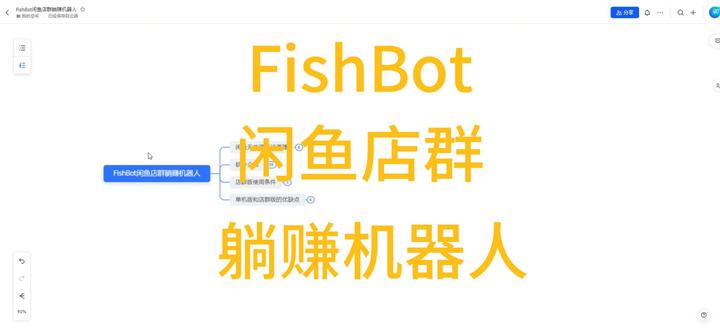 FishBot闲鱼店群躺赚机器人 - 知乎