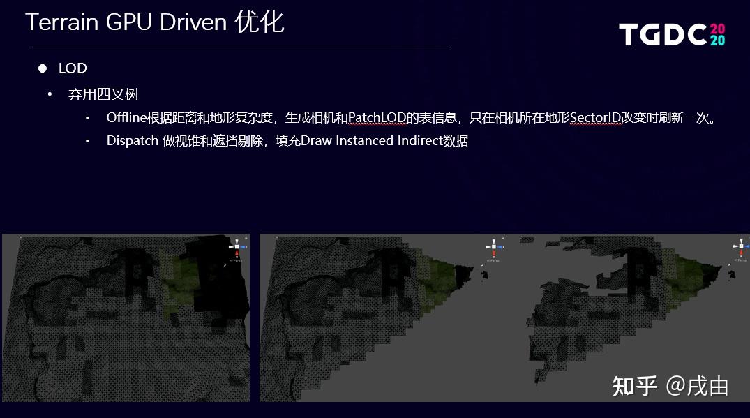 天刀手游中的GPU Driven流程和Draw Instanced Indirect - 知乎