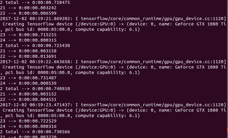 tensorflow sess.run()越来越慢的原因分析及其解决方法 - 知乎