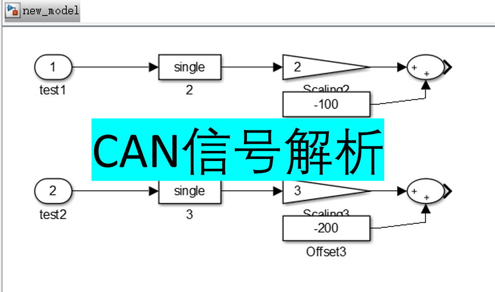 Matlab脚本与Simulink交互08-CAN信号批量解析 - 知乎
