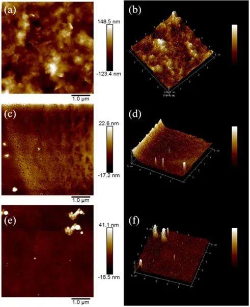 碳纳米管（CNTs）常见的表征方法 - 知乎