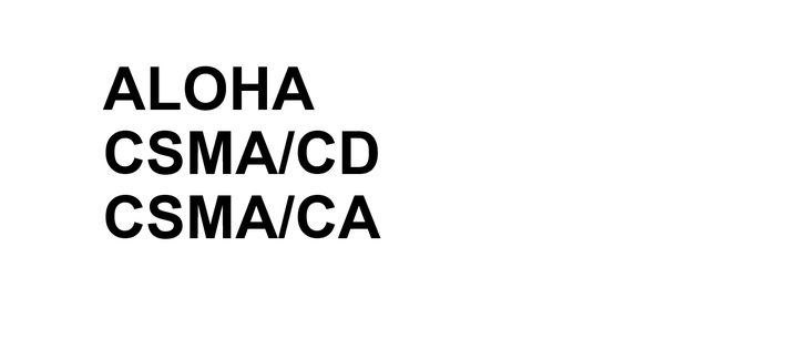 通信协议之ALOHA、CSMA/CD与CSMA/CA - 知乎