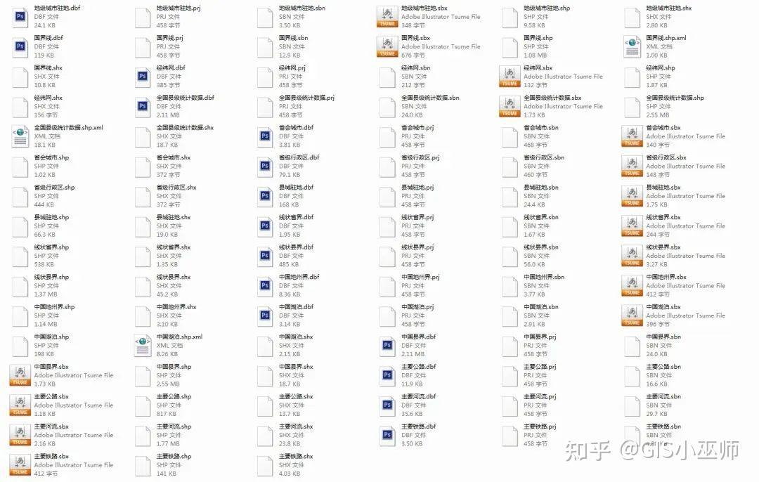 【数据分享】全国道路数据集、全国各省市县乡镇的矢量地图集 知乎