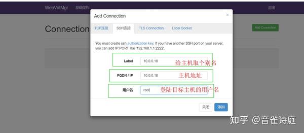 CentOS7环境下部署KVM以及web管理界面（WebVirtMgr） - 知乎