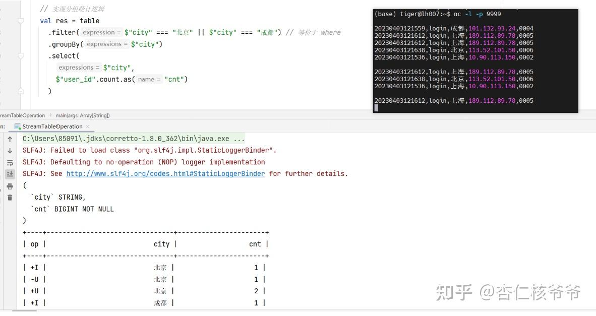 Flink快速入门-11.Flink 中 Table API 和 SQL - 知乎