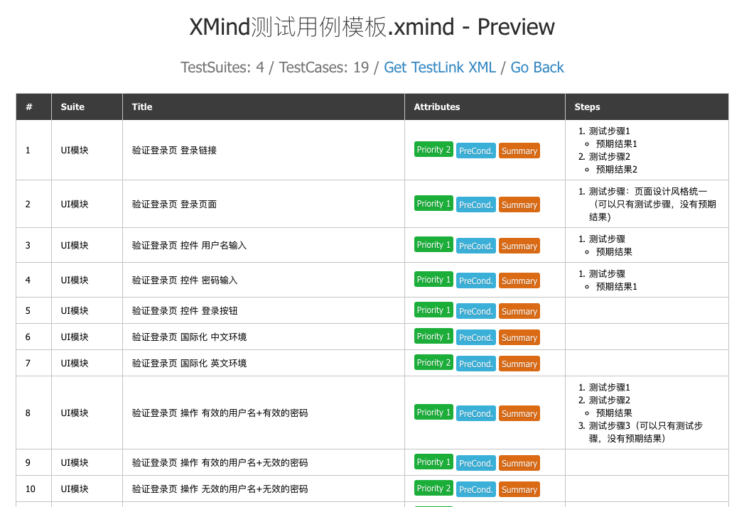XMind2TestCase 使用 - 知乎