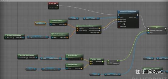 UE4_传送门的实现 - 知乎