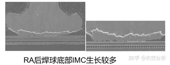 芯片分析问答 - 知乎