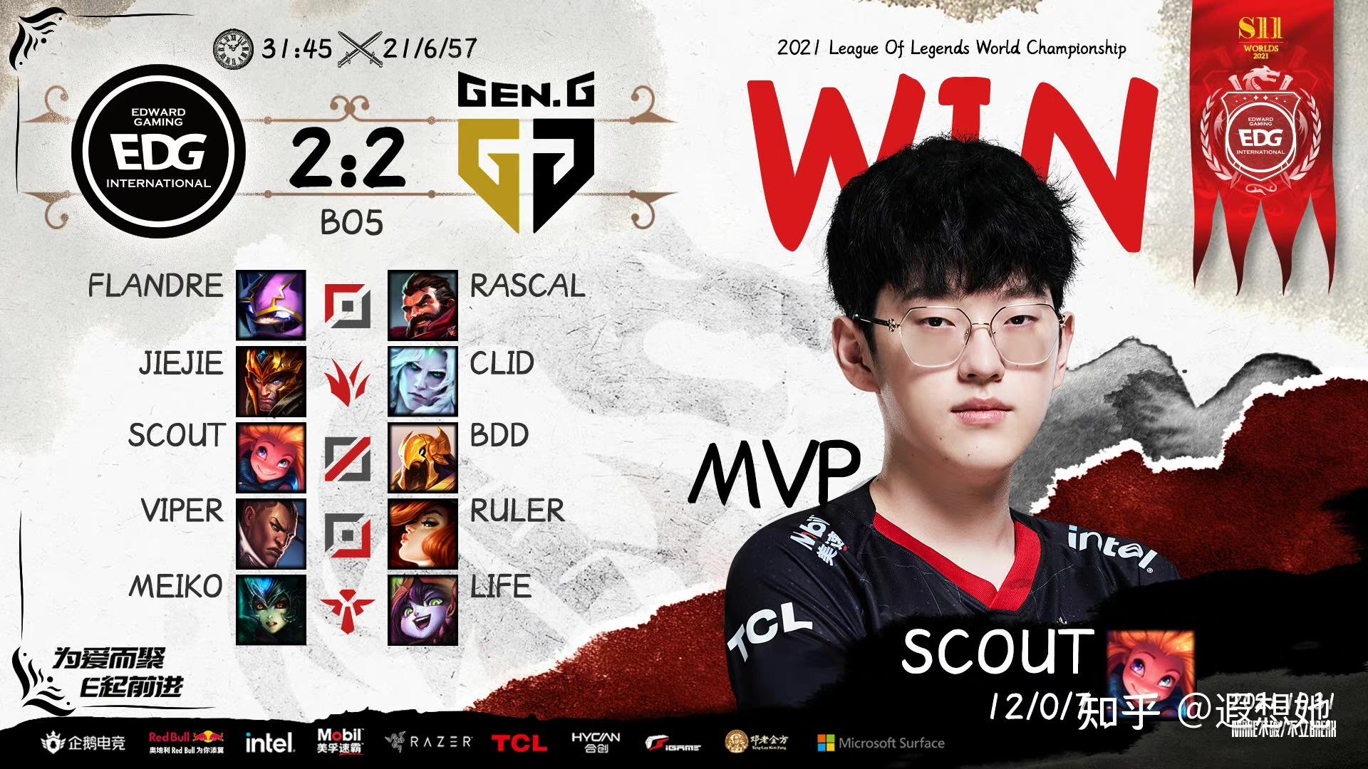 EDG打DK，实力相当！都是让对手绝望！窒息！ - 知乎