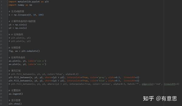Python为三角函数曲线填充阴影 知乎 4403