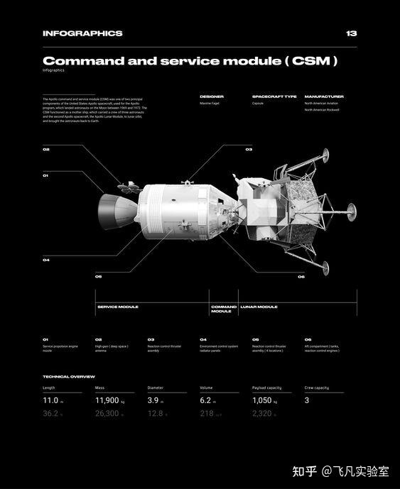 3D HMI设计：开创未来驾驶体验的新篇章 - 知乎