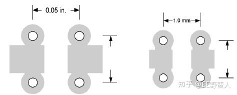 PDN END ---PI篇(3) - 知乎