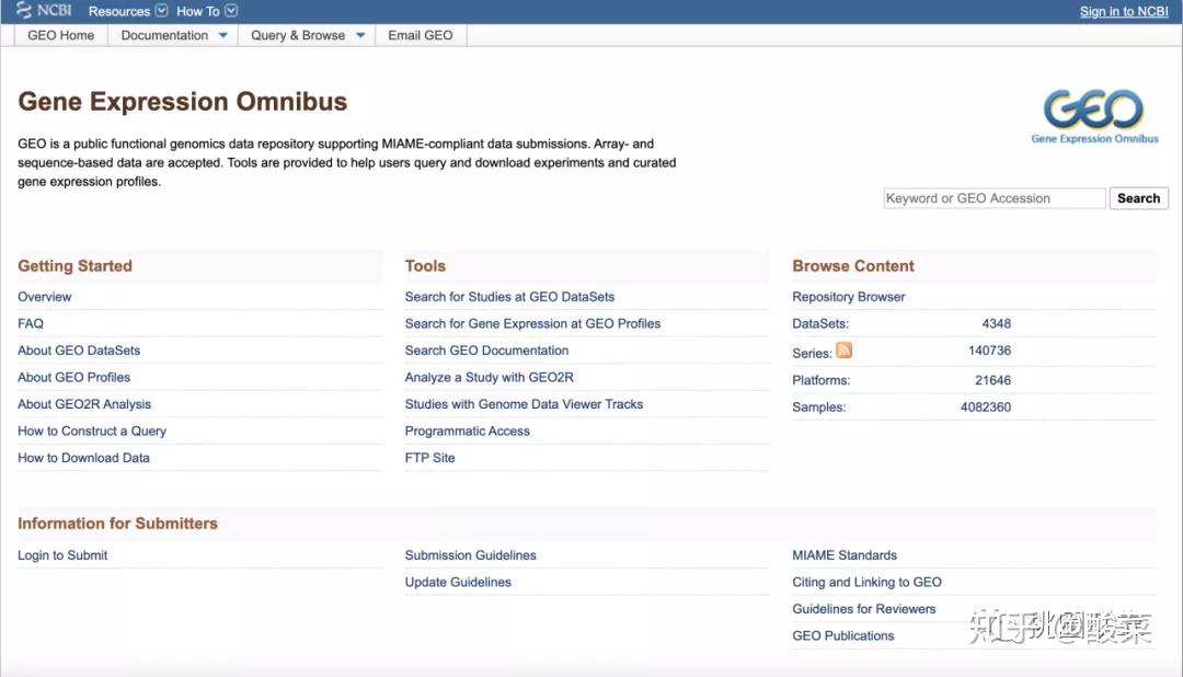 一文解决GEO芯片数据分析80%的工作！建议收藏！ - 知乎