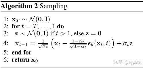 DDIM 简明讲解与 PyTorch 实现：加速扩散模型采样的通用方法 - 知乎