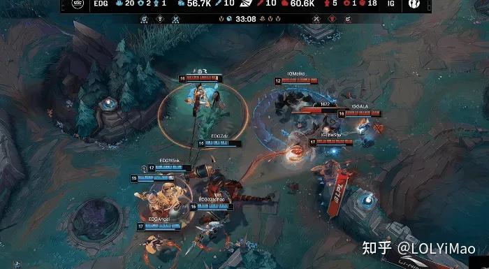 5 月 24 日 LPL 第二赛段骑士之路，iG 3-0 横扫 EDG，如何评价此次比赛双方的发挥？ - 知乎