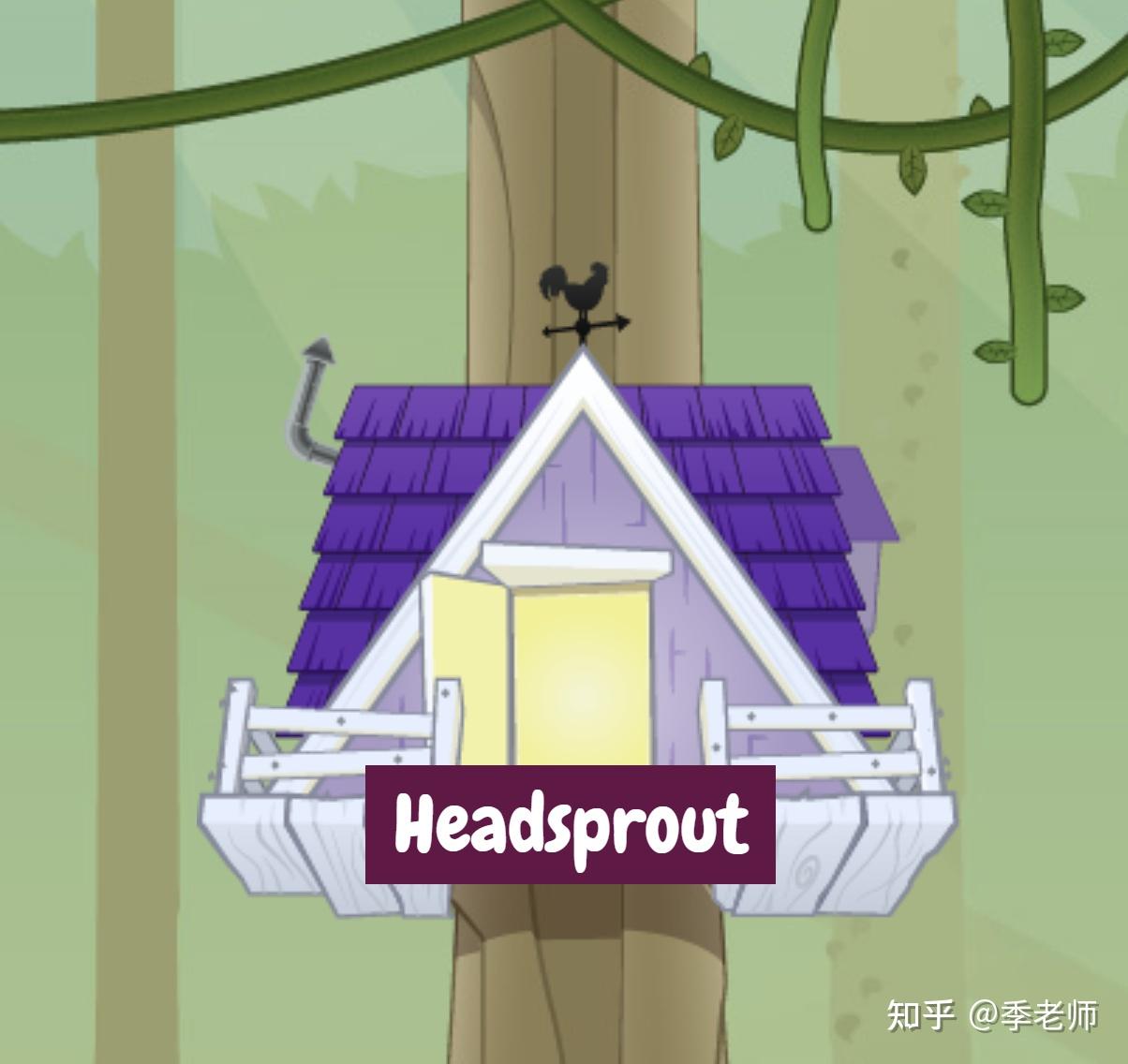 什么是大名鼎鼎的Learning A-Z?全球最详细的中文版图文视频介绍(读此一文就够了，长文专业介绍) - 知乎