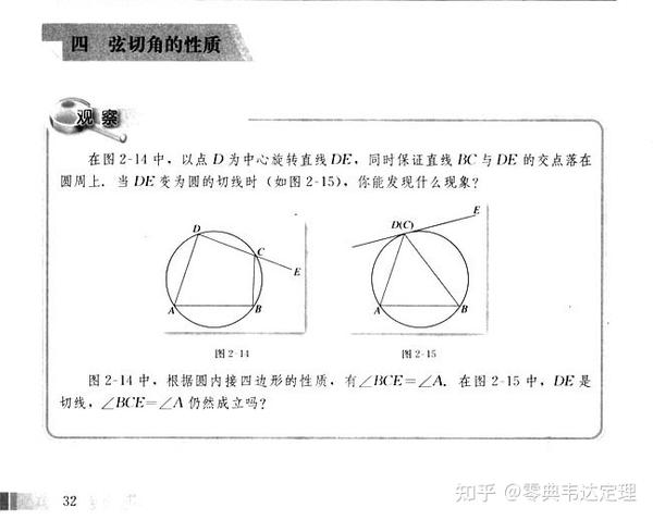 椭圆仿射成圆合辑全集 知乎