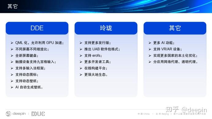 在DDUC上，我们聊了你最关心的deepin V23 - 知乎