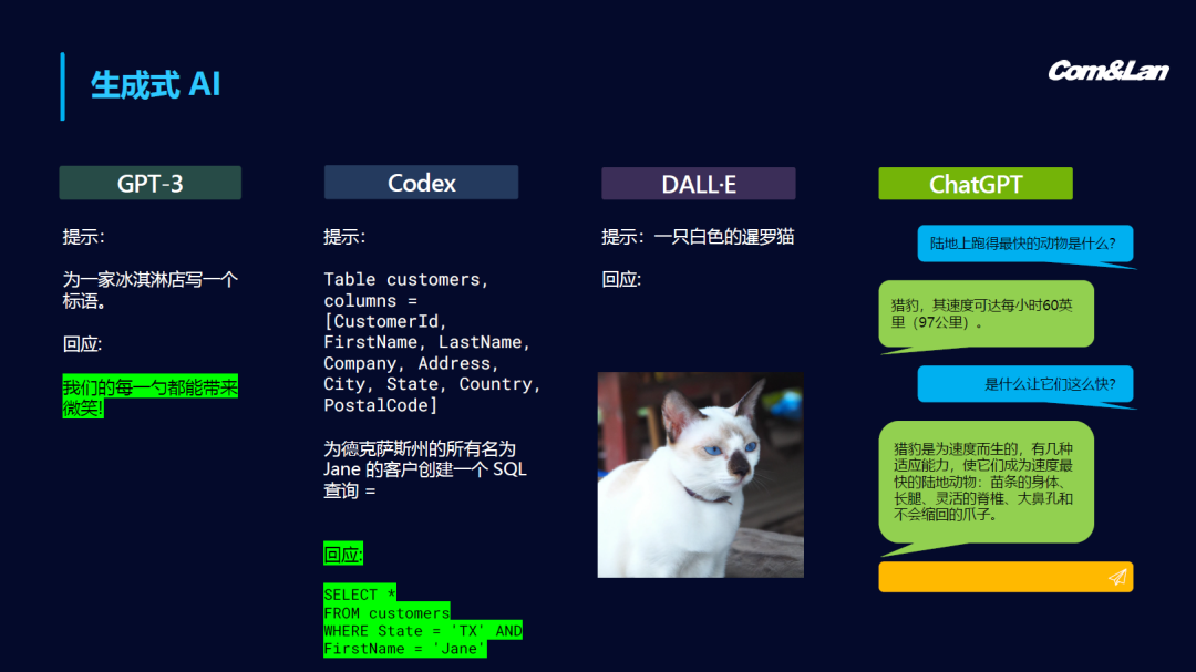 一文读懂Azure OpenAI服务（一）：Azure OpenAI服务介绍篇 - 知乎