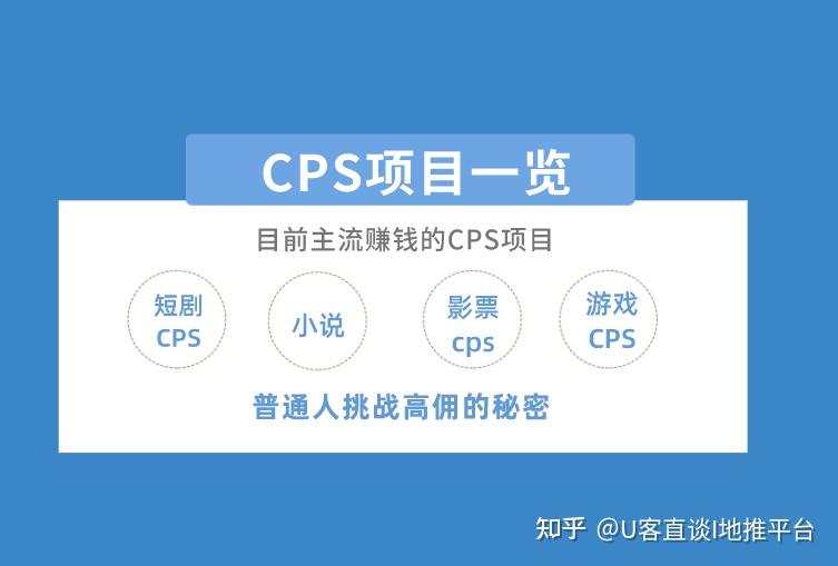 cps是什么意思? - 知乎