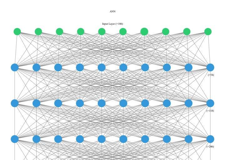 epoch、batch、batch size、step、iteration深度学习名词含义介绍 - 知乎