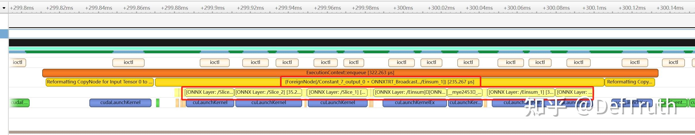 [Attention优化][万字]🔥TensorRT 9.2 MHA/Myelin Optimize vs FlashAttention-2 ...