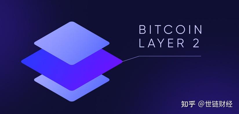 2024，比特币ETF红利启动！抢先布局比特币生态：Layer2、DeFi风口、潜力协议大揭秘！ - 知乎