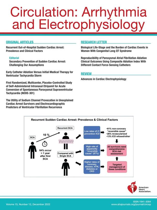 如何选择合适的SCI期刊？13个心血管领域期刊推荐
