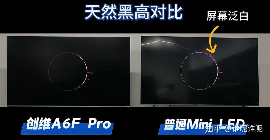 电视机今年必入？影音发烧友必入？创维A6F Pro：万元内实现家庭影院终极梦想，影音发烧友看了都得点赞 - 知乎