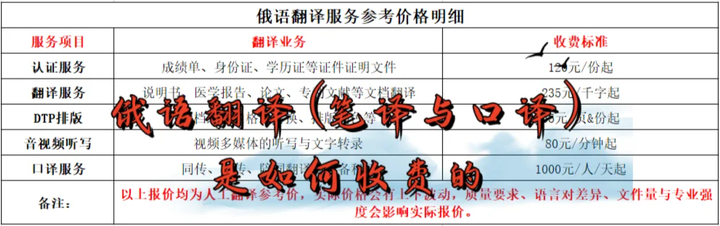 俄语翻译笔译与口译是如何收费的 知乎