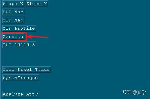 Zernike（泽尼克）转Seidel（赛德尔）系数 - 知乎