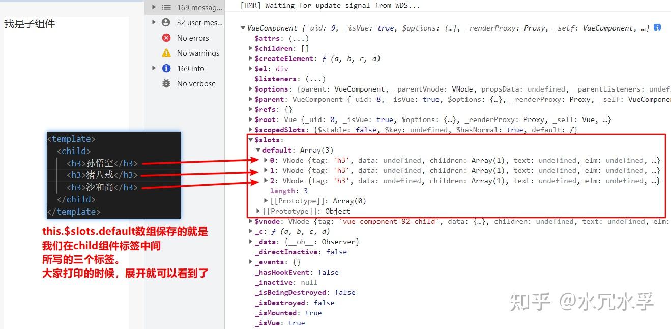 Elementui源码学习之仿写一个el Tabs 知乎