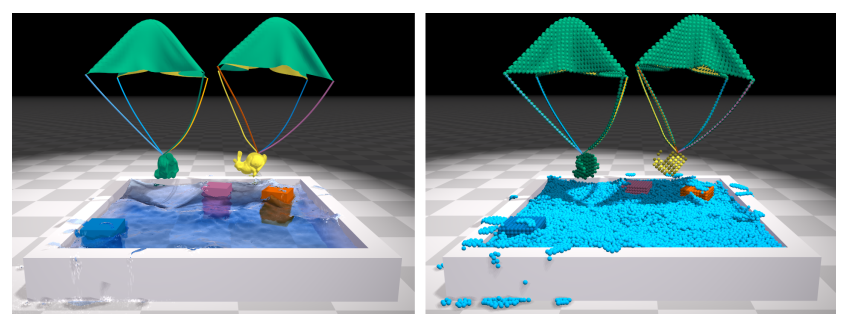 PBD(Position Base Dynamic)（一） - 知乎