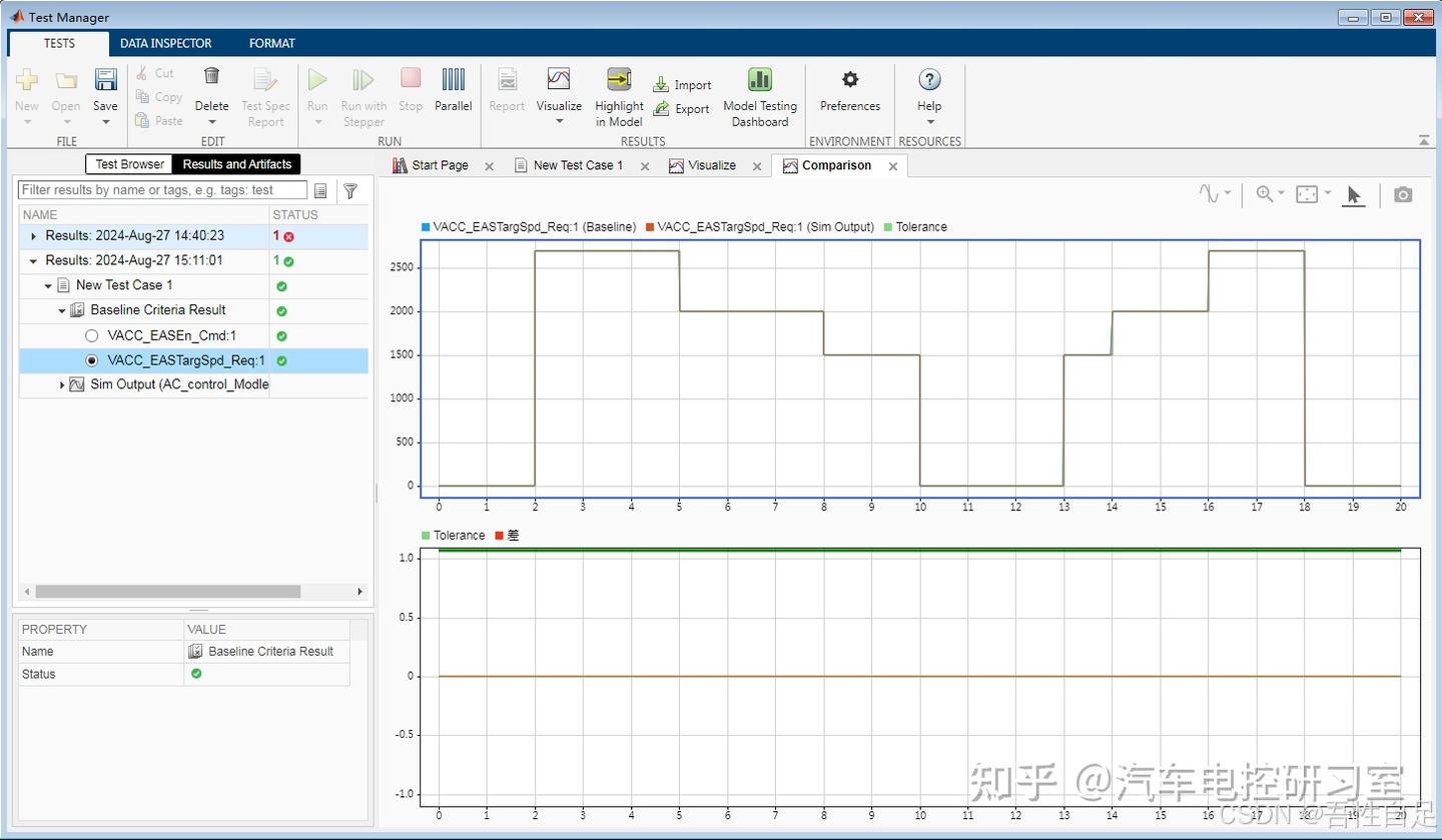 实例讲解Matlab/simulink MIL测试步骤及问题排查处理方法 - 知乎