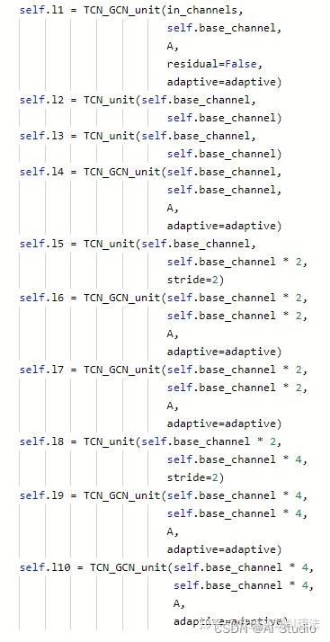 【飞桨特色模型挑战赛】CTRGCN的轻量化 - 知乎