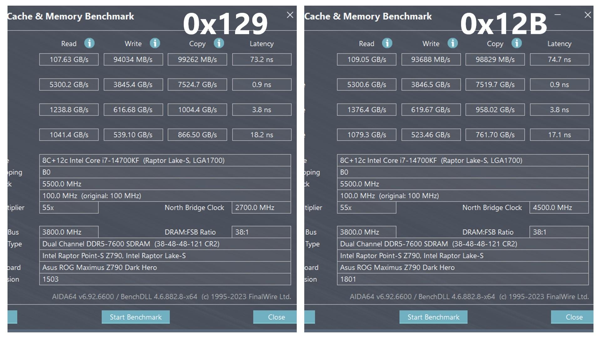 实战：更新0x12B BIOS之后的酷睿14代 - 知乎