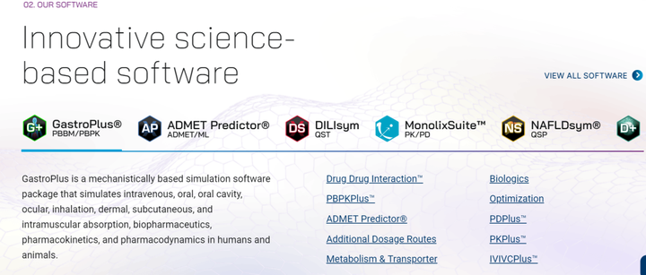Simulations Plus 与波兰科学院建立合作伙伴关系以应用 AI/ML 技术设计新型化合物 - 知乎