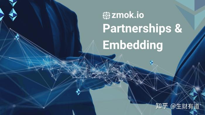 ZMOK.io 的合作与嵌入 - 知乎
